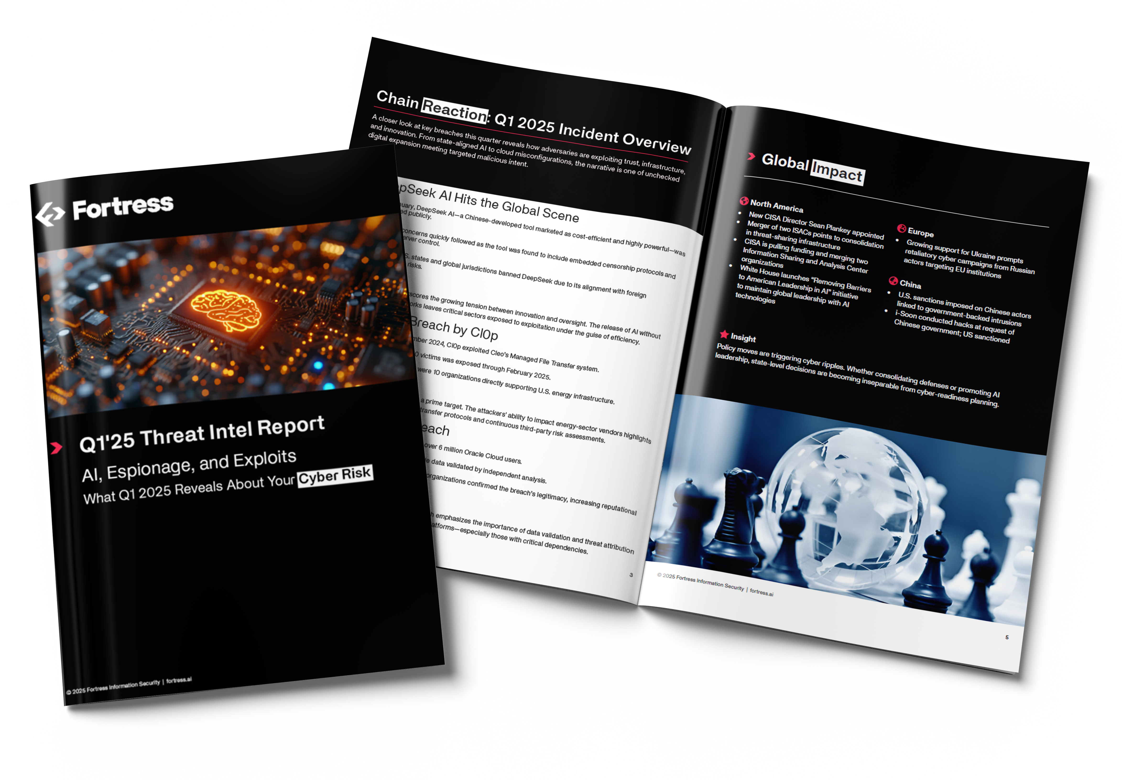 Threat Intelligence Report | Q1 2025